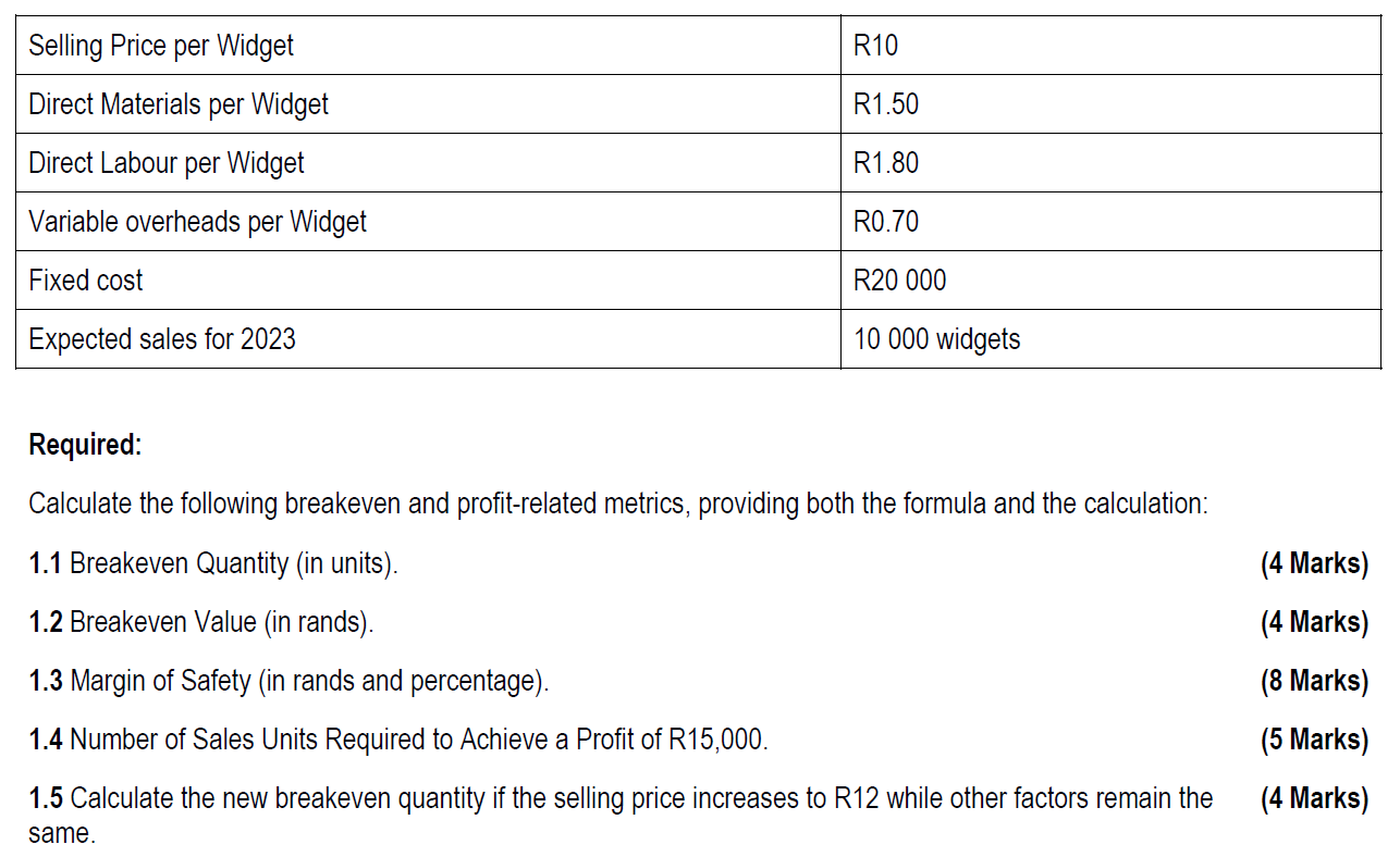 Required:Calculate the following breakeven and | Chegg.com