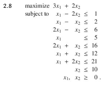 Solved SOLVE the linear programming problem then graph the | Chegg.com