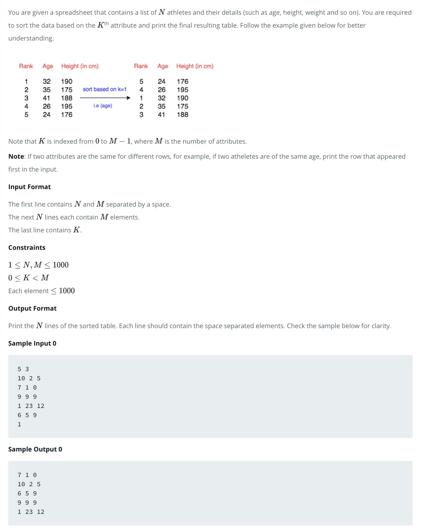 Solved You are given a spreadsheet that contains a list of N | Chegg.com