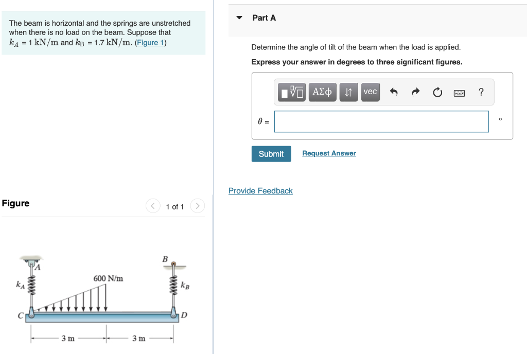 Solved The beam is horizontal and the springs are | Chegg.com