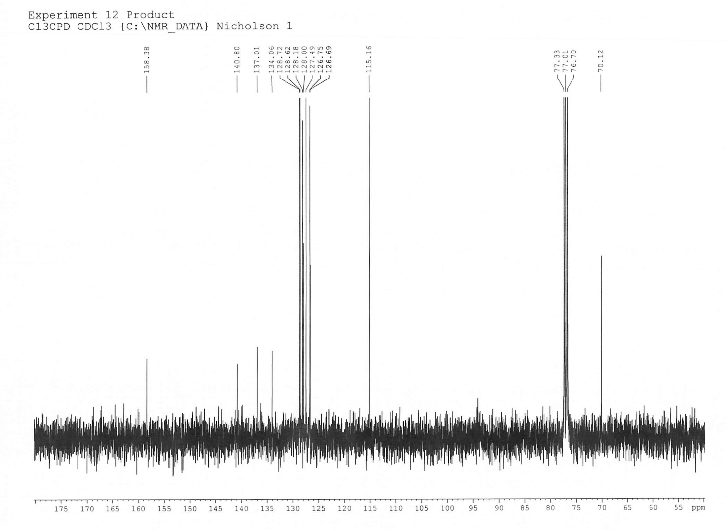 Solved Please!! Help me annotate the 1H and 13C NMR for | Chegg.com