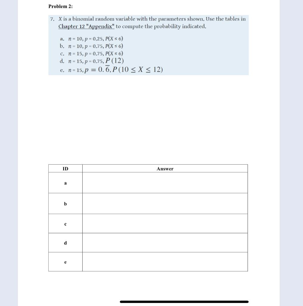 Solved Problem 2: 7. X is a binomial random variable with | Chegg.com