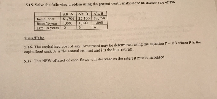 Solved 5.15. Solve the following problem using the present | Chegg.com