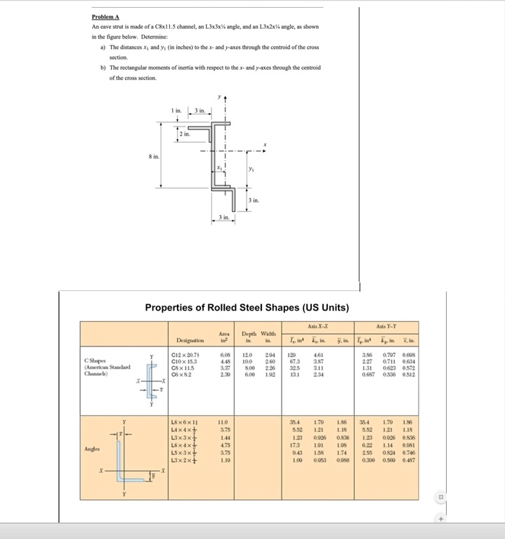 Solved Problem A An cave strut is made of a C8x11.5 channel, | Chegg.com