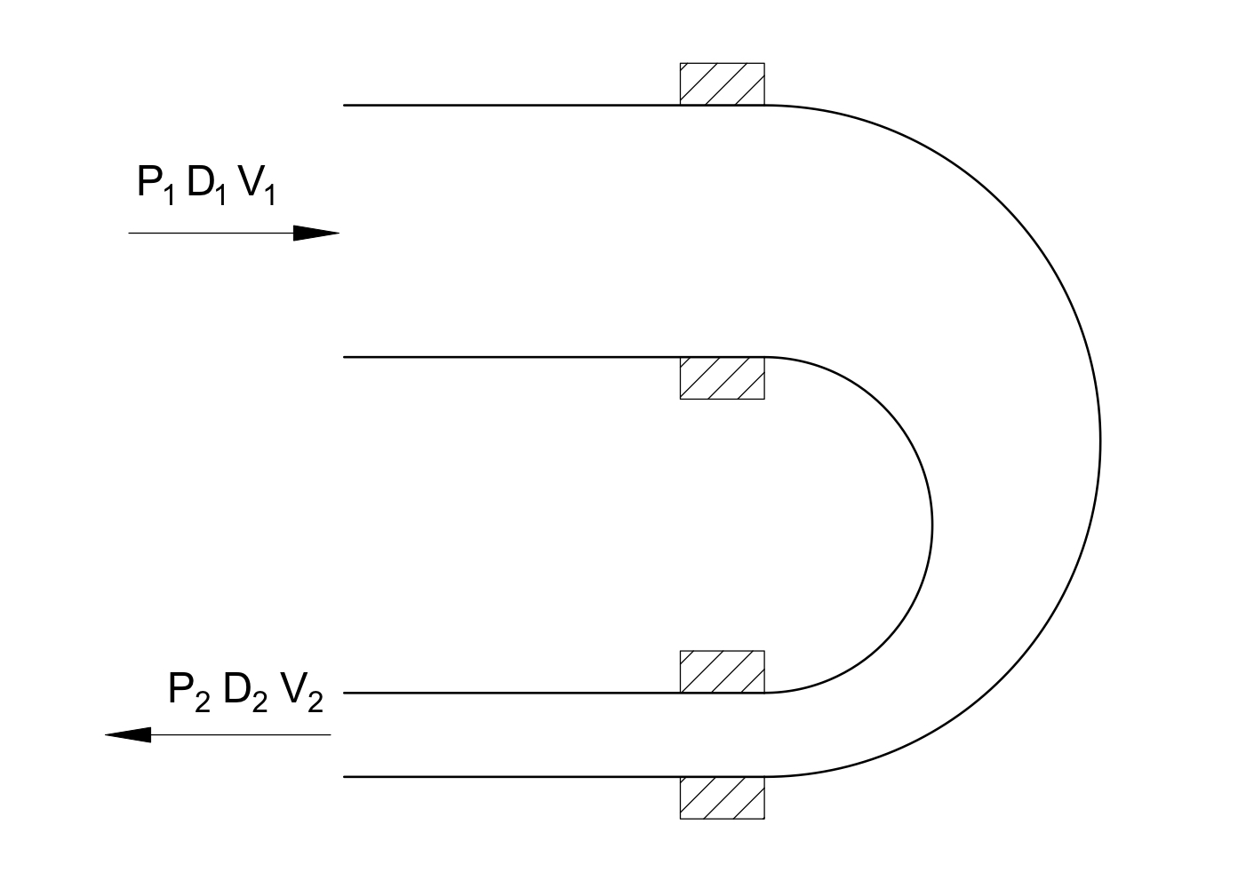 Solved Water flows steadily through a reducing pipe bend. | Chegg.com
