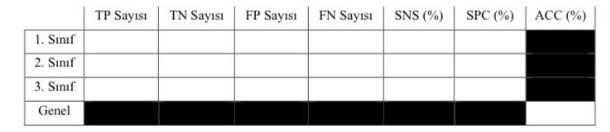 Solved The complexity matrix obtained for solving a | Chegg.com