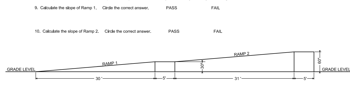Solved 9. Calculate the slope of Ramp 1. Circle the correct | Chegg.com