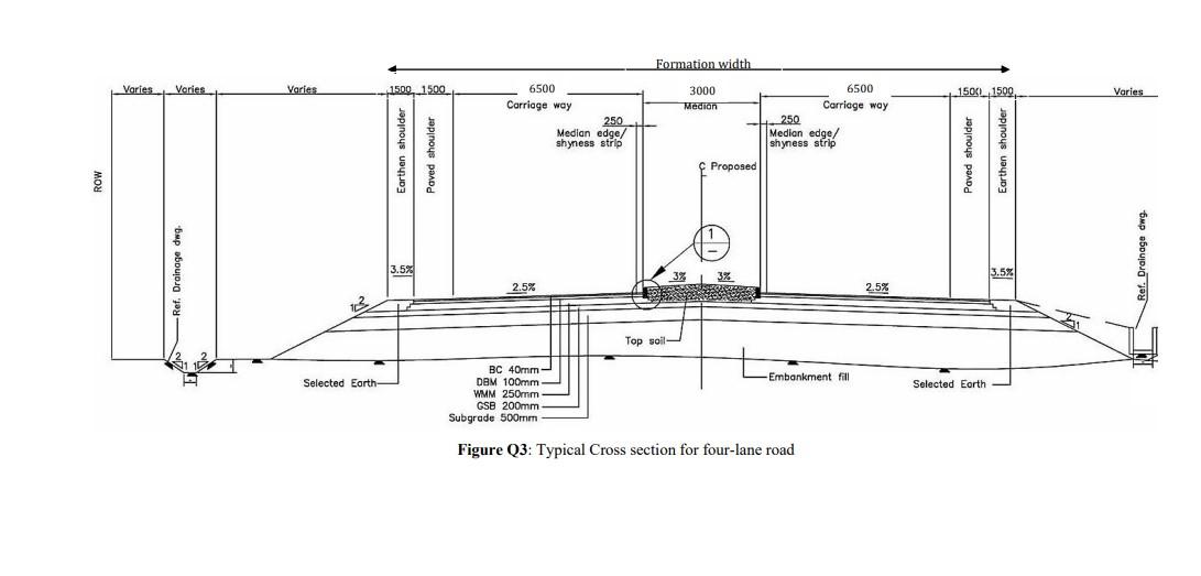 Solved Figure Q3 shows the cross section of an existing road | Chegg.com