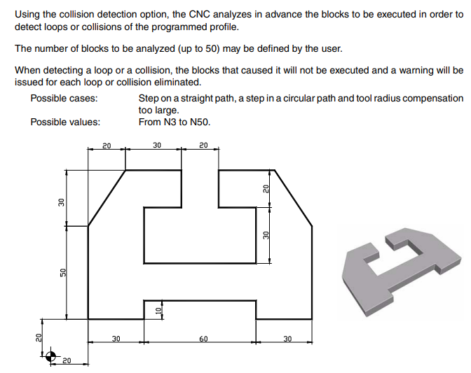Solved Using The Collision Detection Option The Cnc 0755