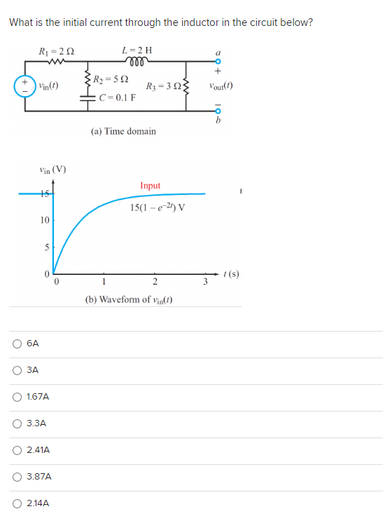 Solved What is the initial current through the inductor in | Chegg.com