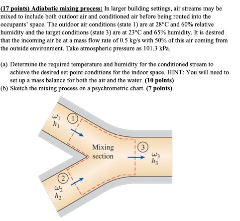 Solved (17 points) Adiabatic mixing process: In larger | Chegg.com