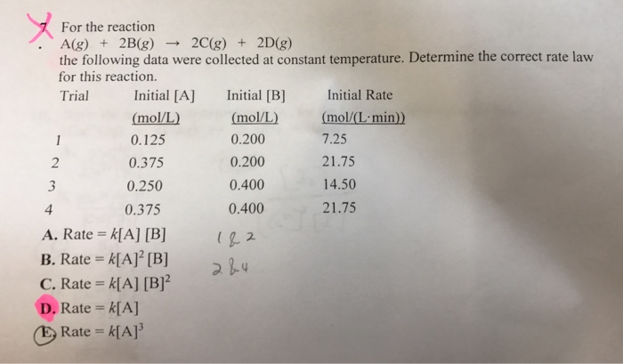 Solved For the reaction A (g) + 2B (g) rightarrow 2C (g) + | Chegg.com