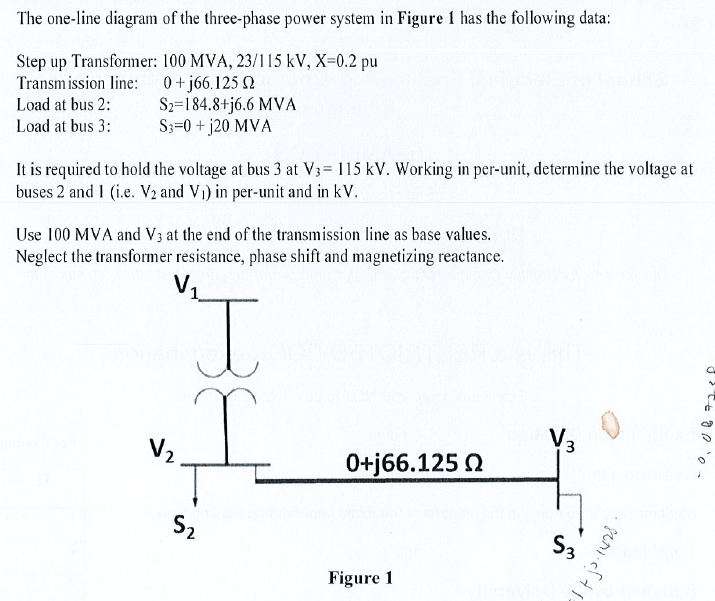 Solved The one-line diagram of the three-phase power system | Chegg.com
