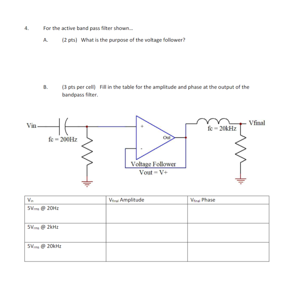 Solved 4. For the active band pass filter shown... A. (2 | Chegg.com