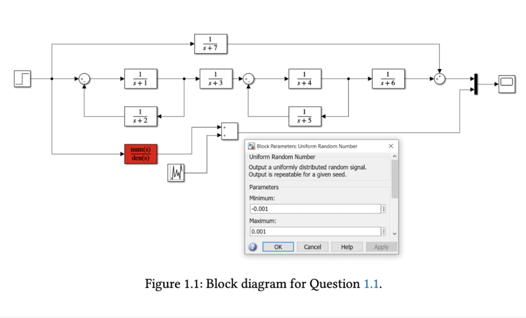 For the block diagram in Fig. 1.1, compute the | Chegg.com