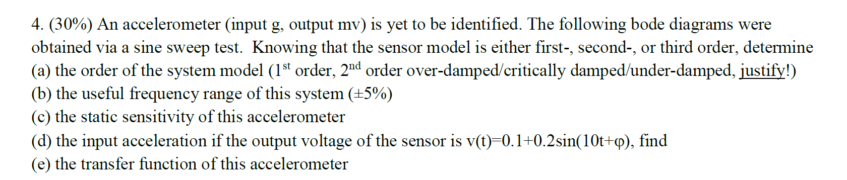 Solved 4. (30%) An accelerometer (input g, output mv) is yet | Chegg.com