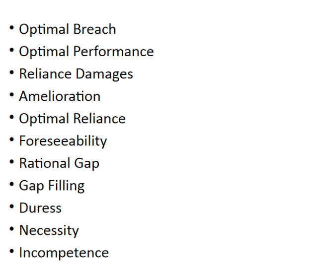 Solved Optimal Breach • Optimal Performance Reliance Damages | Chegg.com