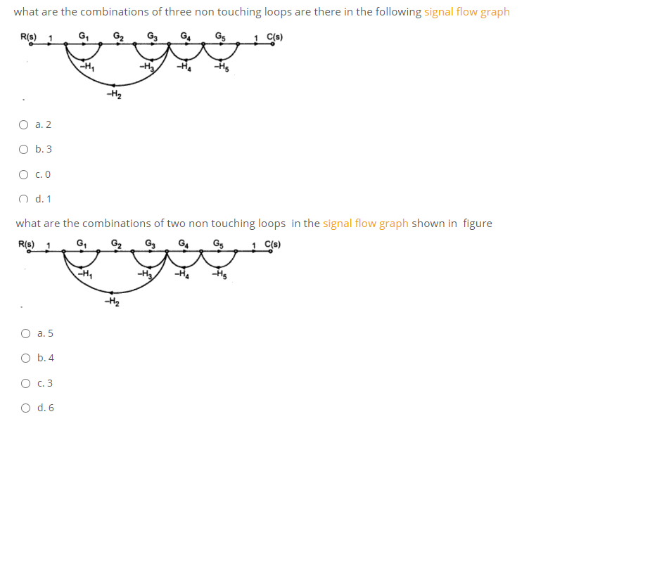 Solved what are the combinations of three non touching loops | Chegg.com