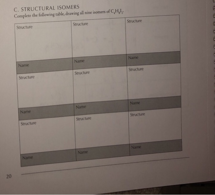 Solved C. STRUCTURAL ISOMERS Complete the following table, | Chegg.com