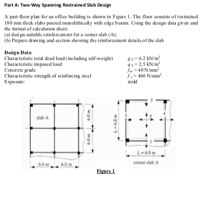 Part A: Two-Way Spanning Restrained Slab Design A | Chegg.com