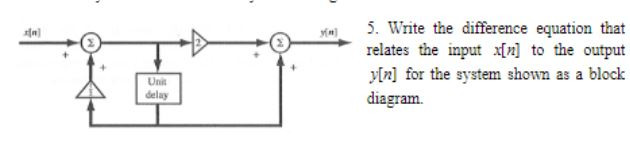 Solved 5. Write the difference equation that relates the | Chegg.com