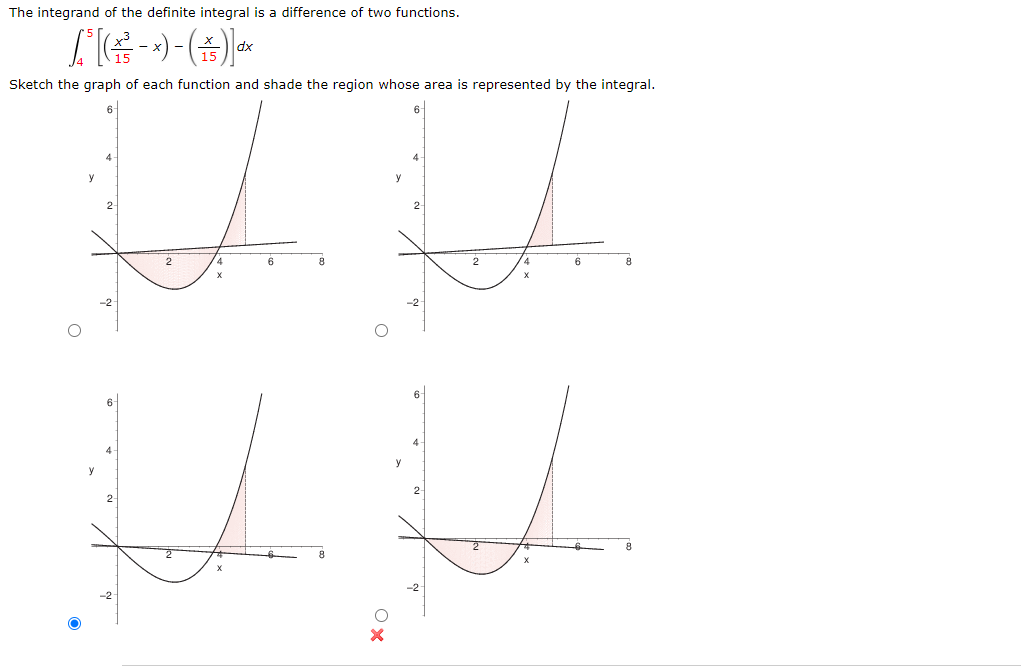 Solved The integrand of the definite integral is a | Chegg.com