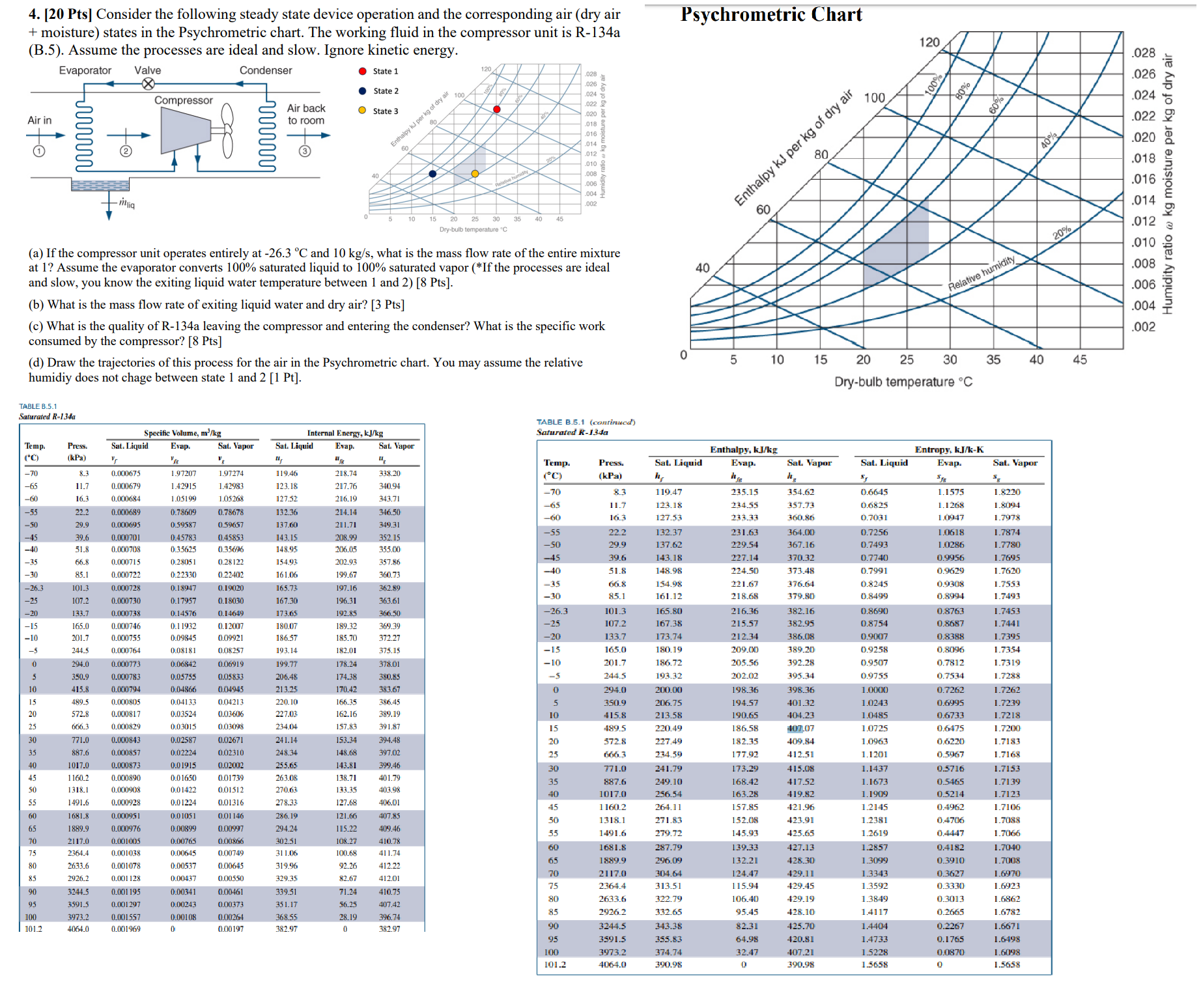 Solved Question is in image | Chegg.com