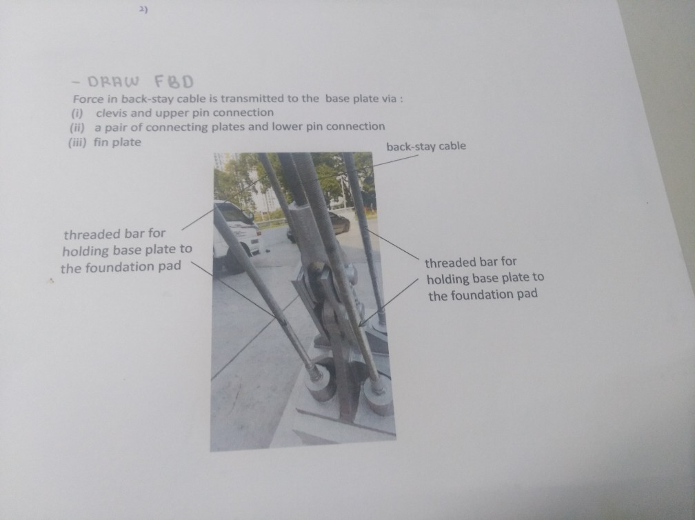 Solved 2) DRAW FOD Force in back-stay cable is transmitted | Chegg.com