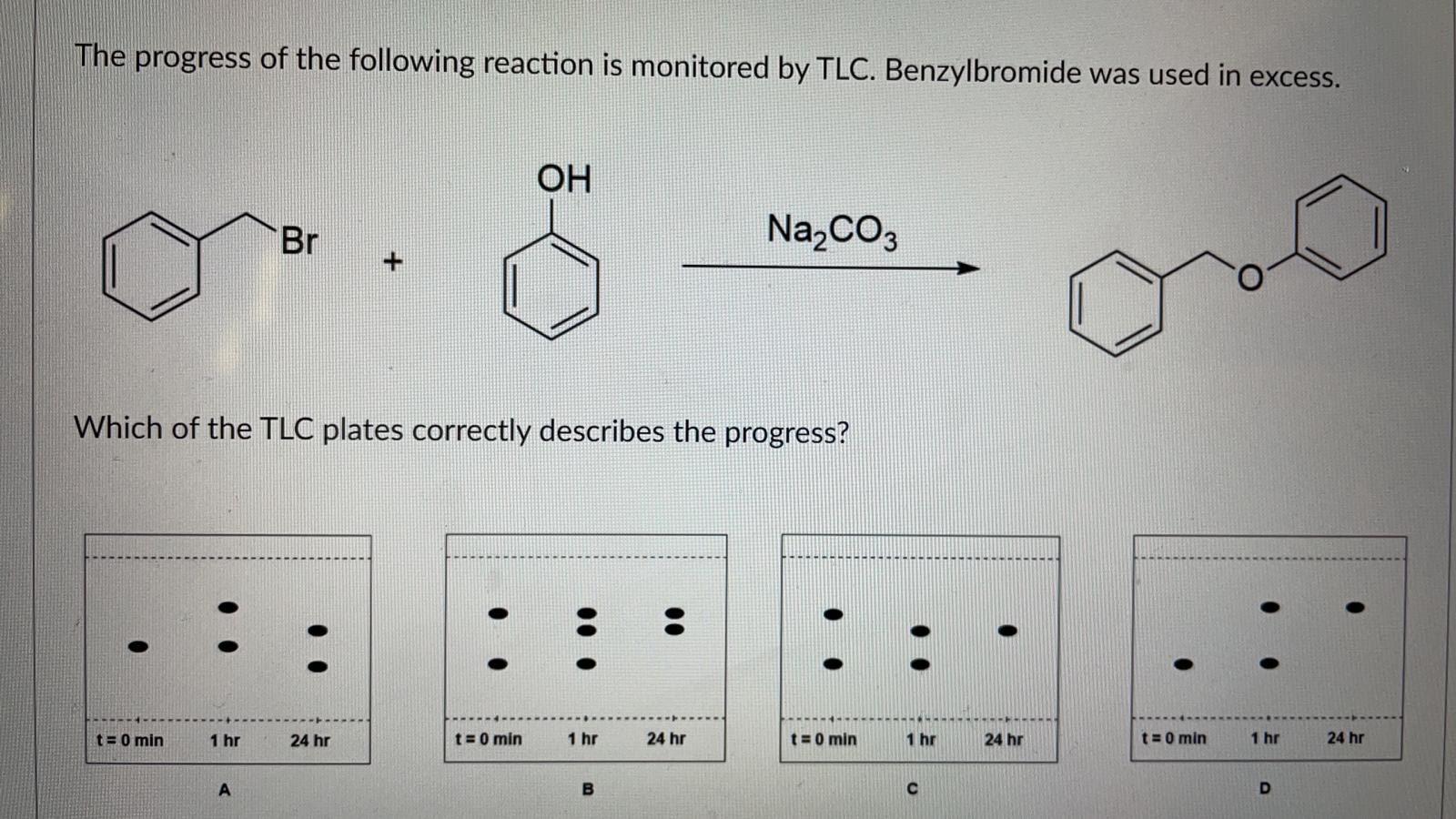 Solved The Progress Of The Following Reaction Is Monitored