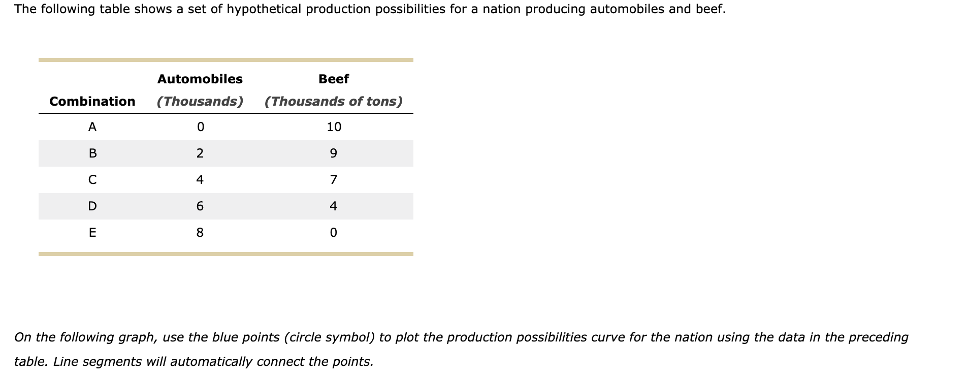 Solved Hello, I was wondering if I can get help on this 8 | Chegg.com