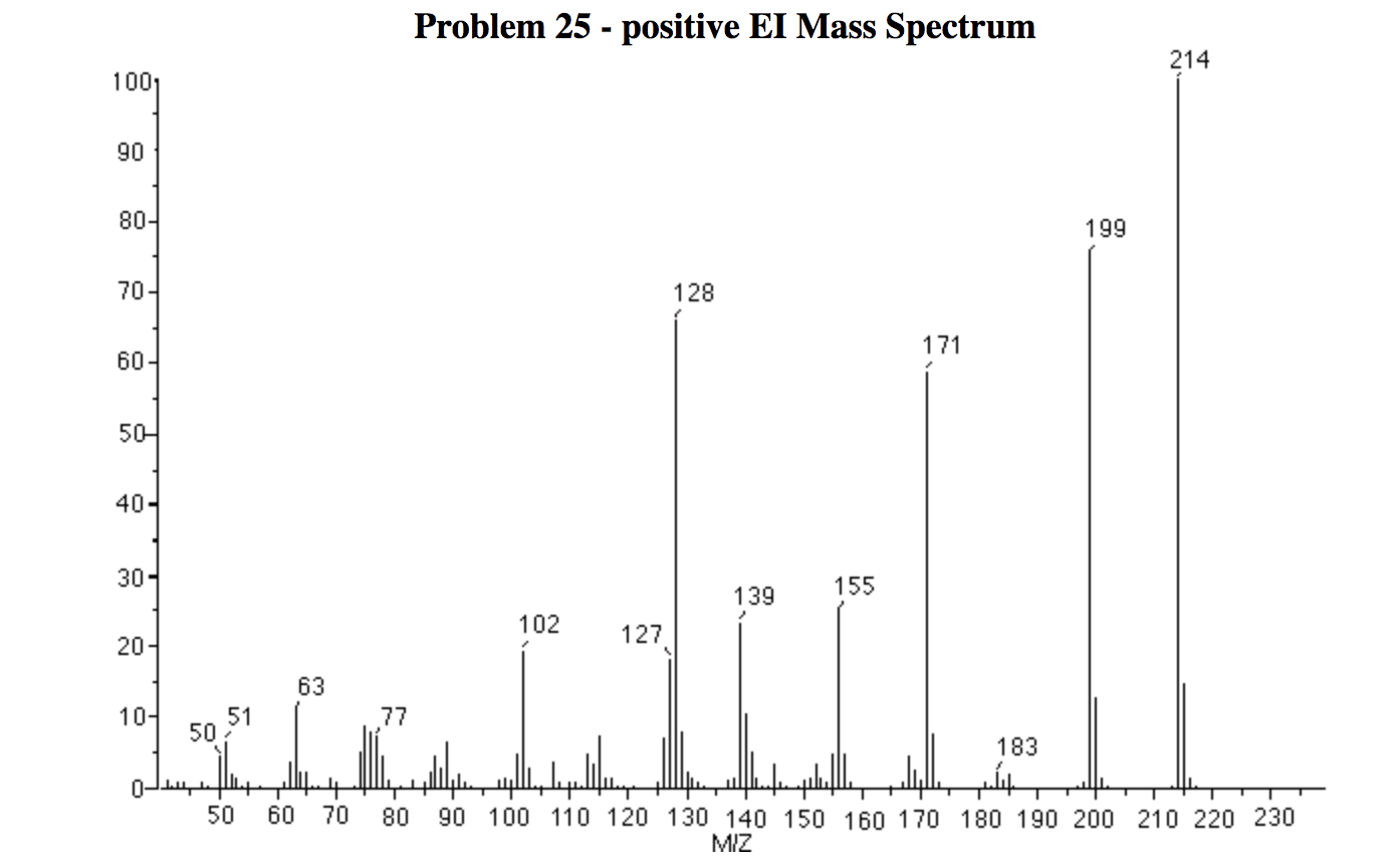 Solved #25: Structure Elucidation Problem - The following | Chegg.com