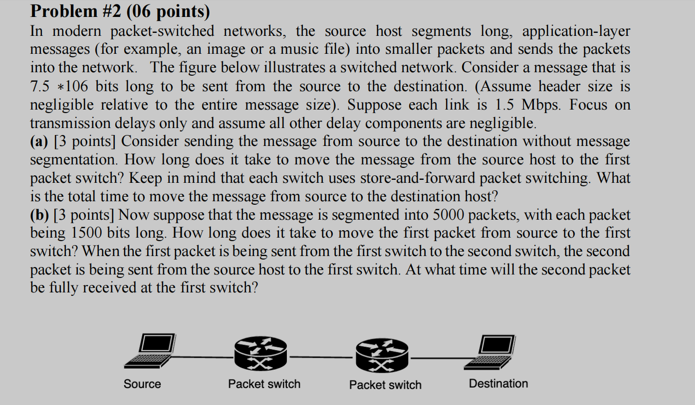 Solved a Problem #2 (06 points) In modern packet-switched | Chegg.com