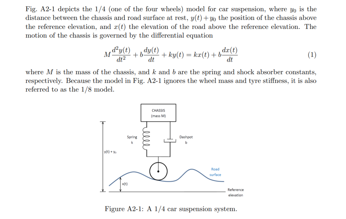 Solved Q1) What is the transfer function of the 1/4 car | Chegg.com