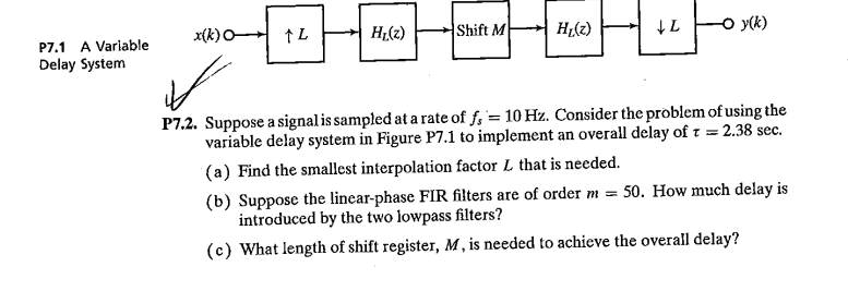 Solved P7.1 A Varlable Delay System L P7.2. Suppose a signal | Chegg.com