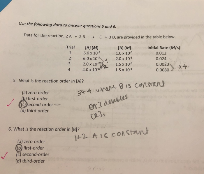 Solved Use the following data to answer questions 5 and 6. | Chegg.com