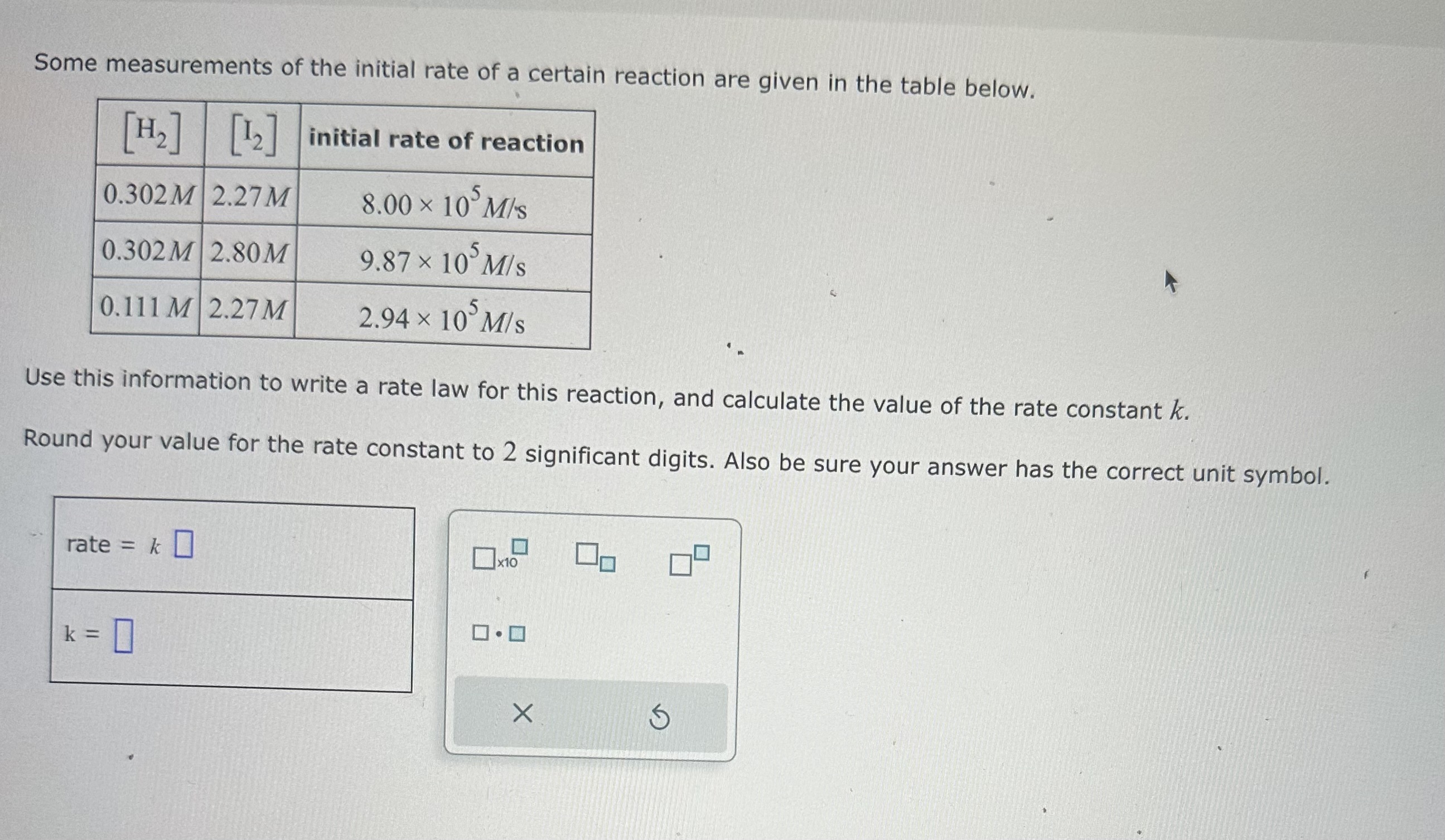 Solved Some measurements of the initial rate of a certain | Chegg.com