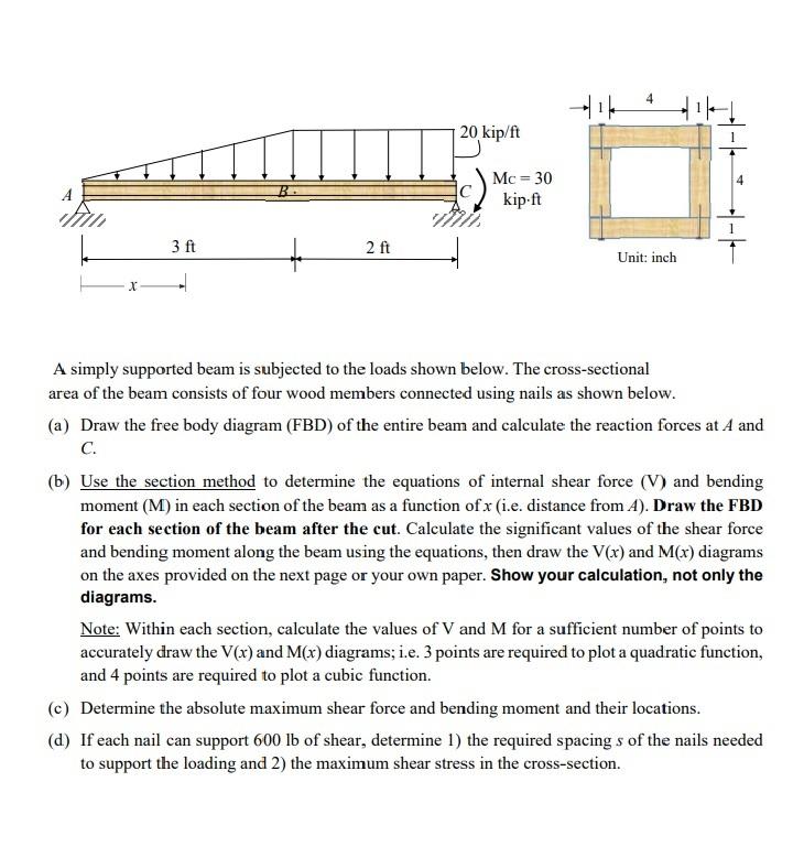 Solved 4 till 20 kip/ft -) 30 kip.ft 3 ft + 2 ft Unit: inch | Chegg.com