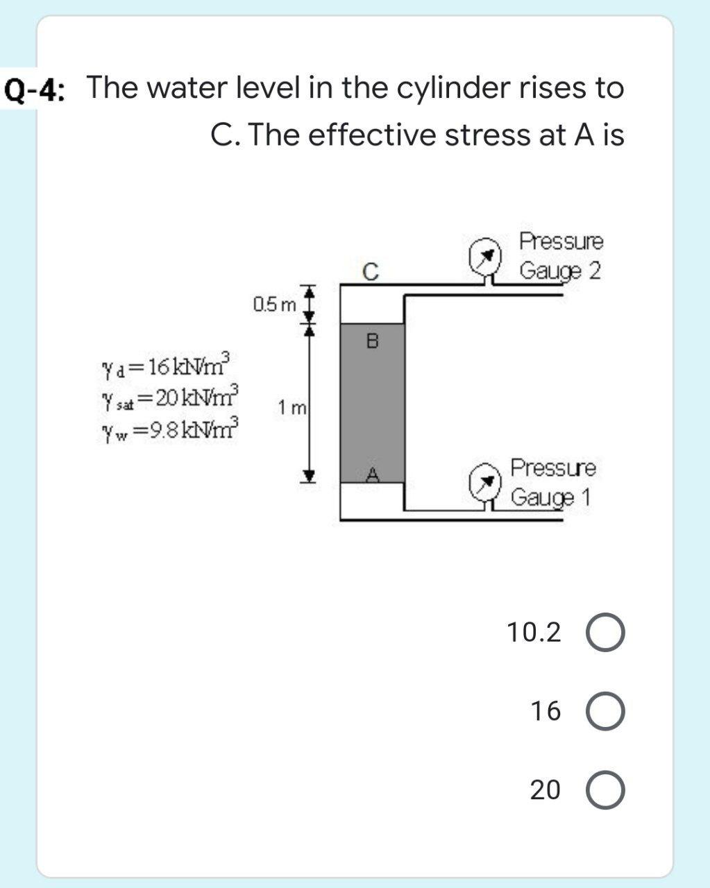 Solved Q-4: The water level in the cylinder rises to C. The | Chegg.com