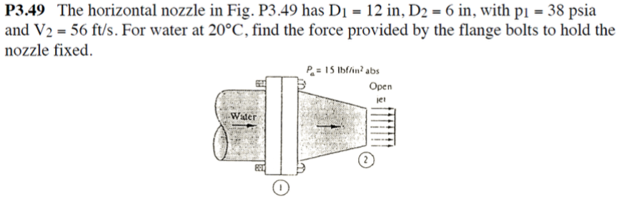 Solved The horizontal nozzle in Fig. P.3.49 has D1=12 in, | Chegg.com