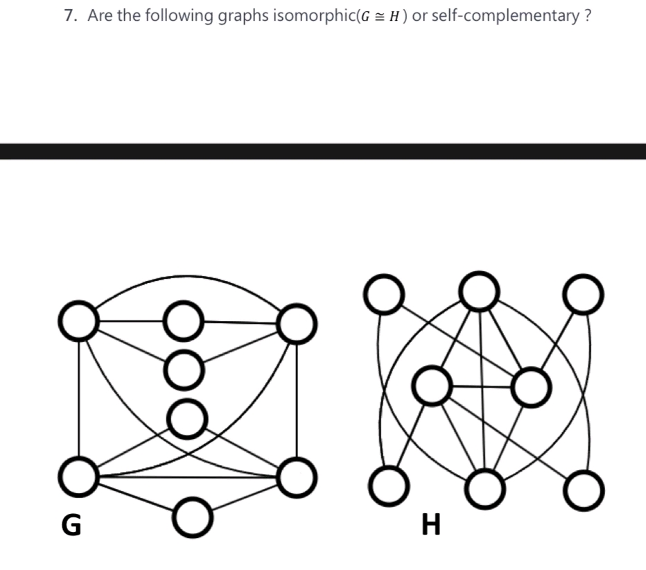 Solved 7. Are the following graphs isomorphic (G≅H) or | Chegg.com