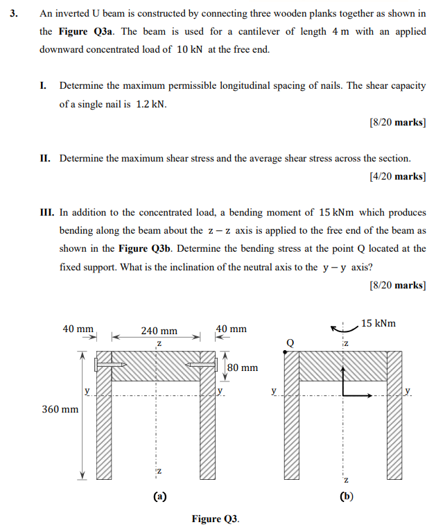 Solved 3. An inverted U beam is constructed by connecting | Chegg.com