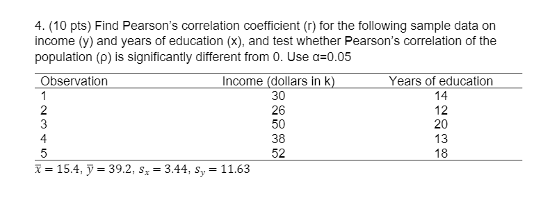 Solved 4. (10 pts) Find Pearson's correlation coefficient | Chegg.com
