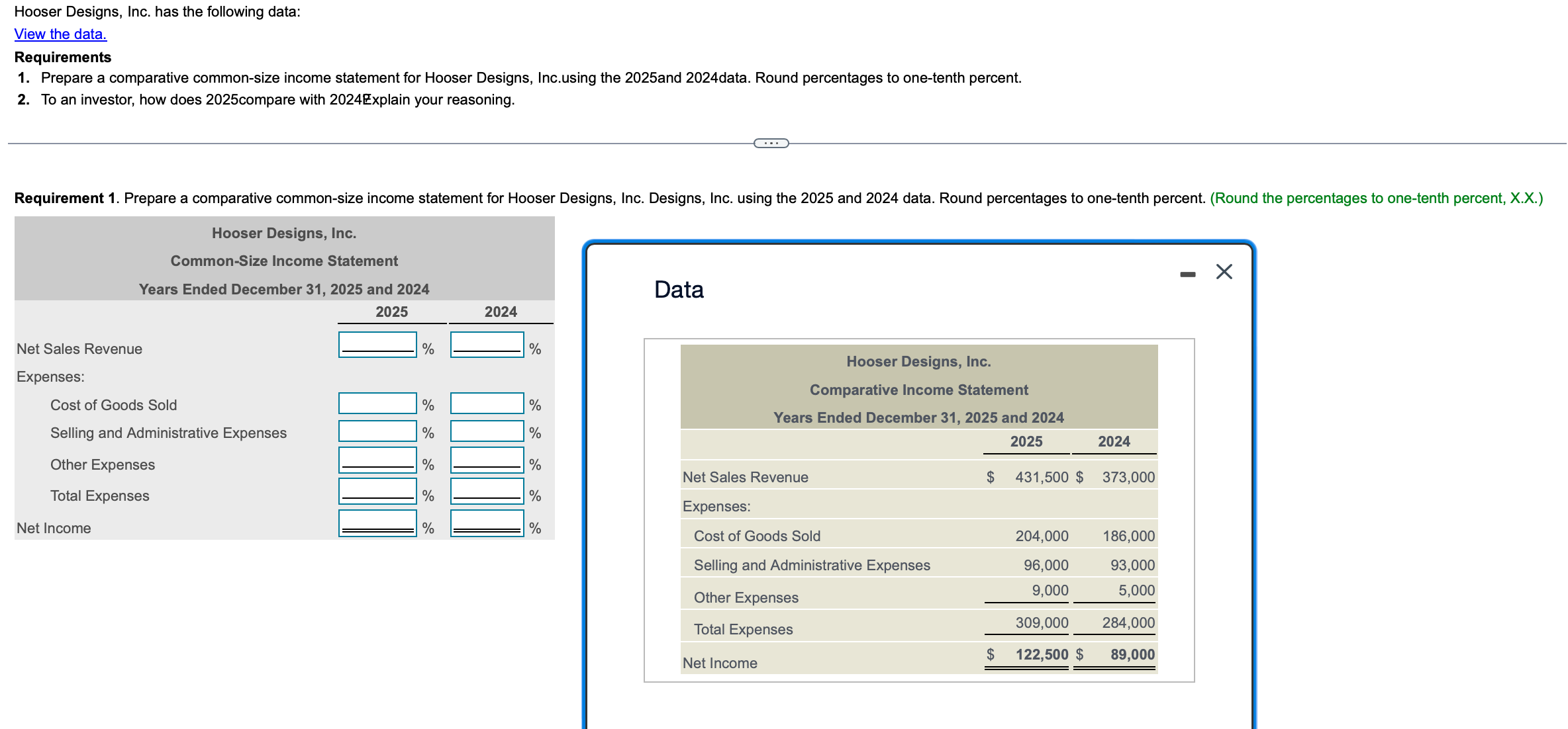 Solved Hooser Designs, Inc. has the following data: View the | Chegg.com