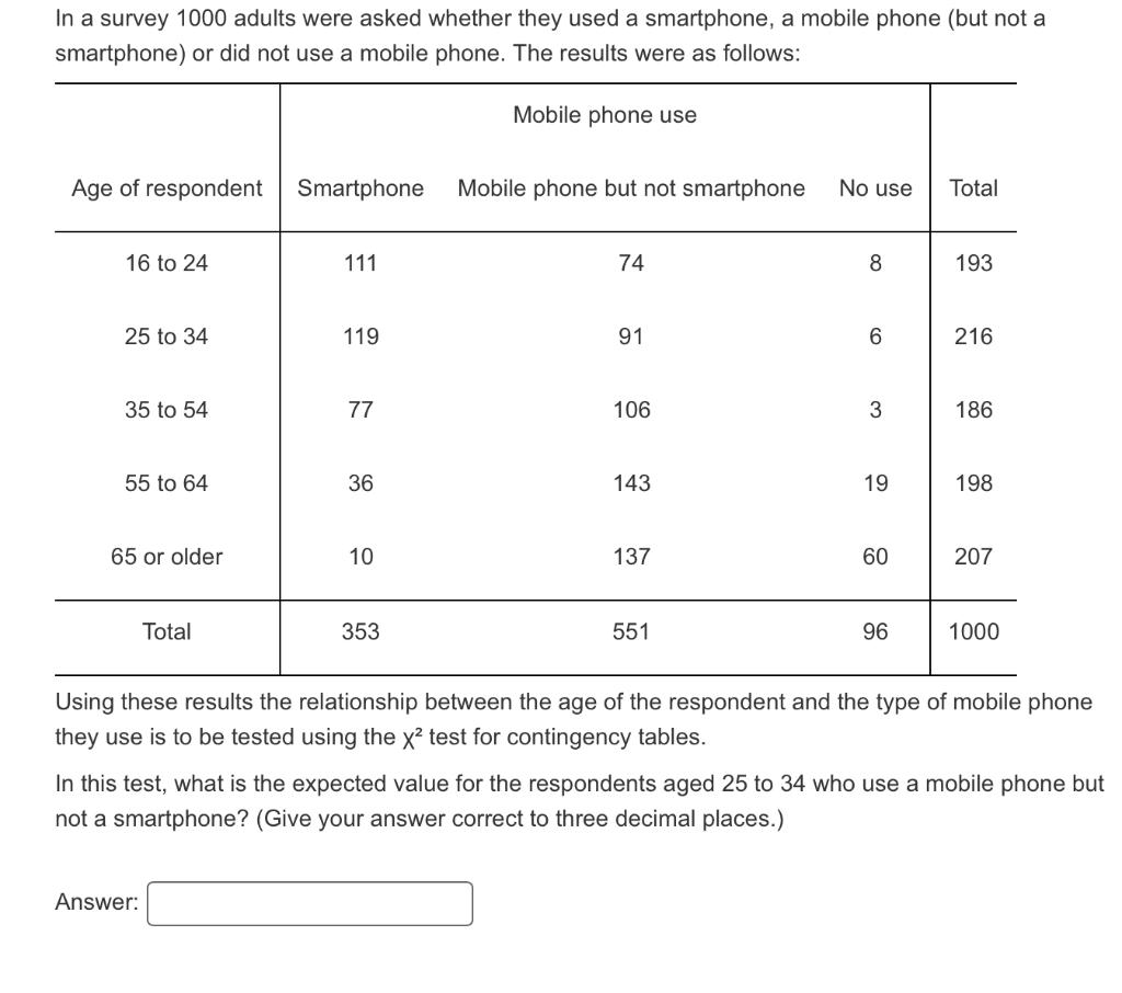 Solved In a survey 1000 adults were asked whether they used | Chegg.com