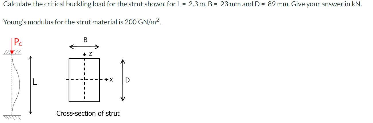 Solved Calculate the critical buckling load for the strut | Chegg.com