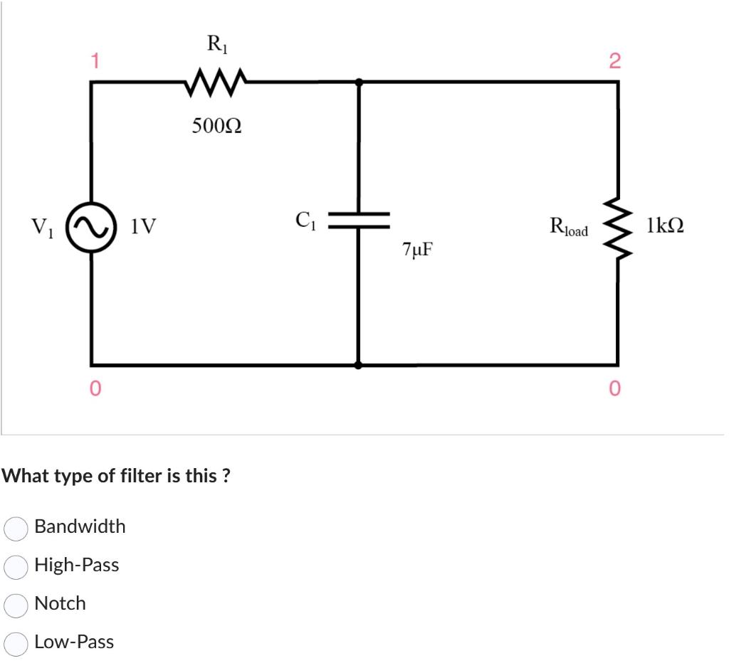 Solved What type of filter is this ? Bandwidth High-Pass | Chegg.com