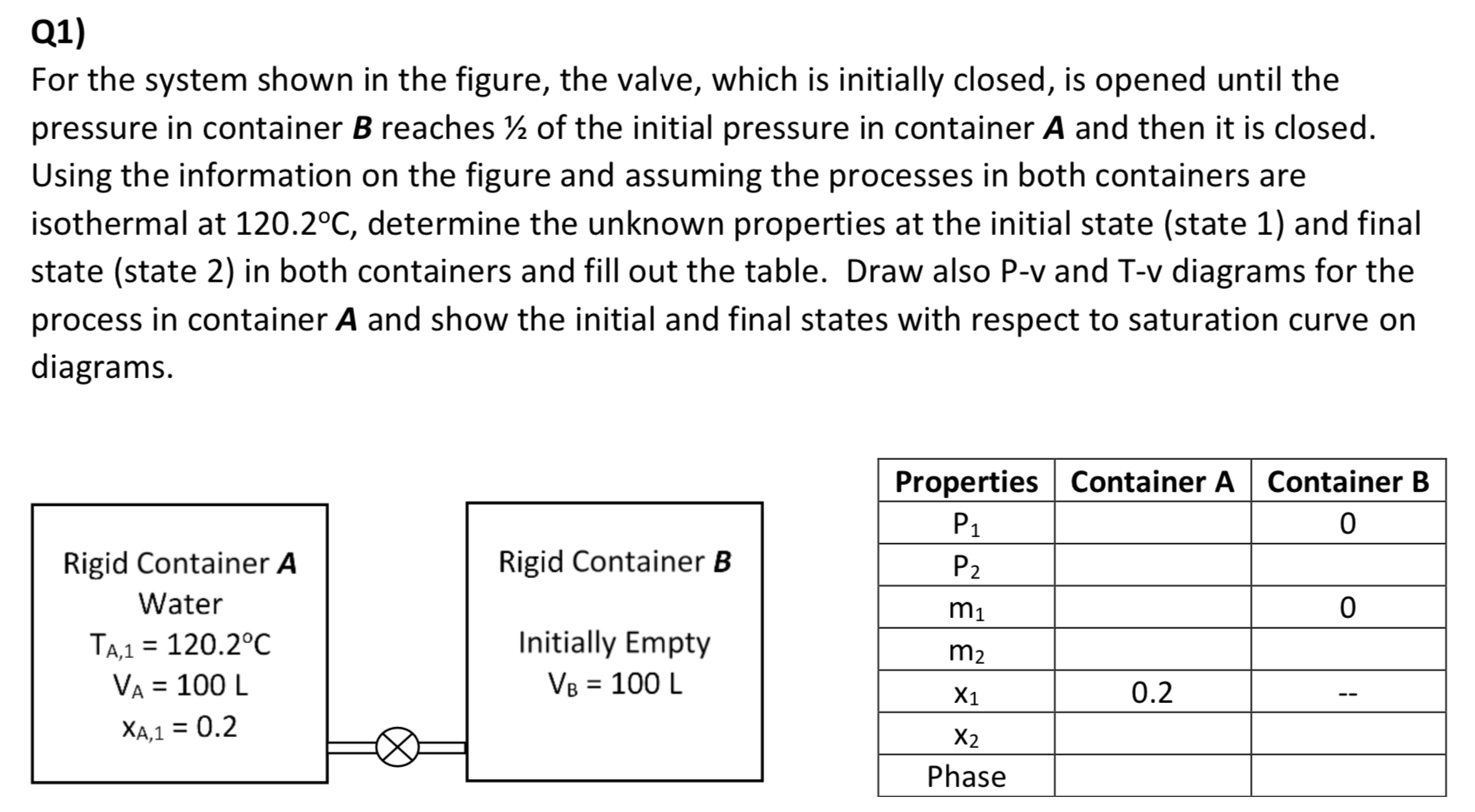 Solved Q1)For the system shown in the figure, the valve, | Chegg.com