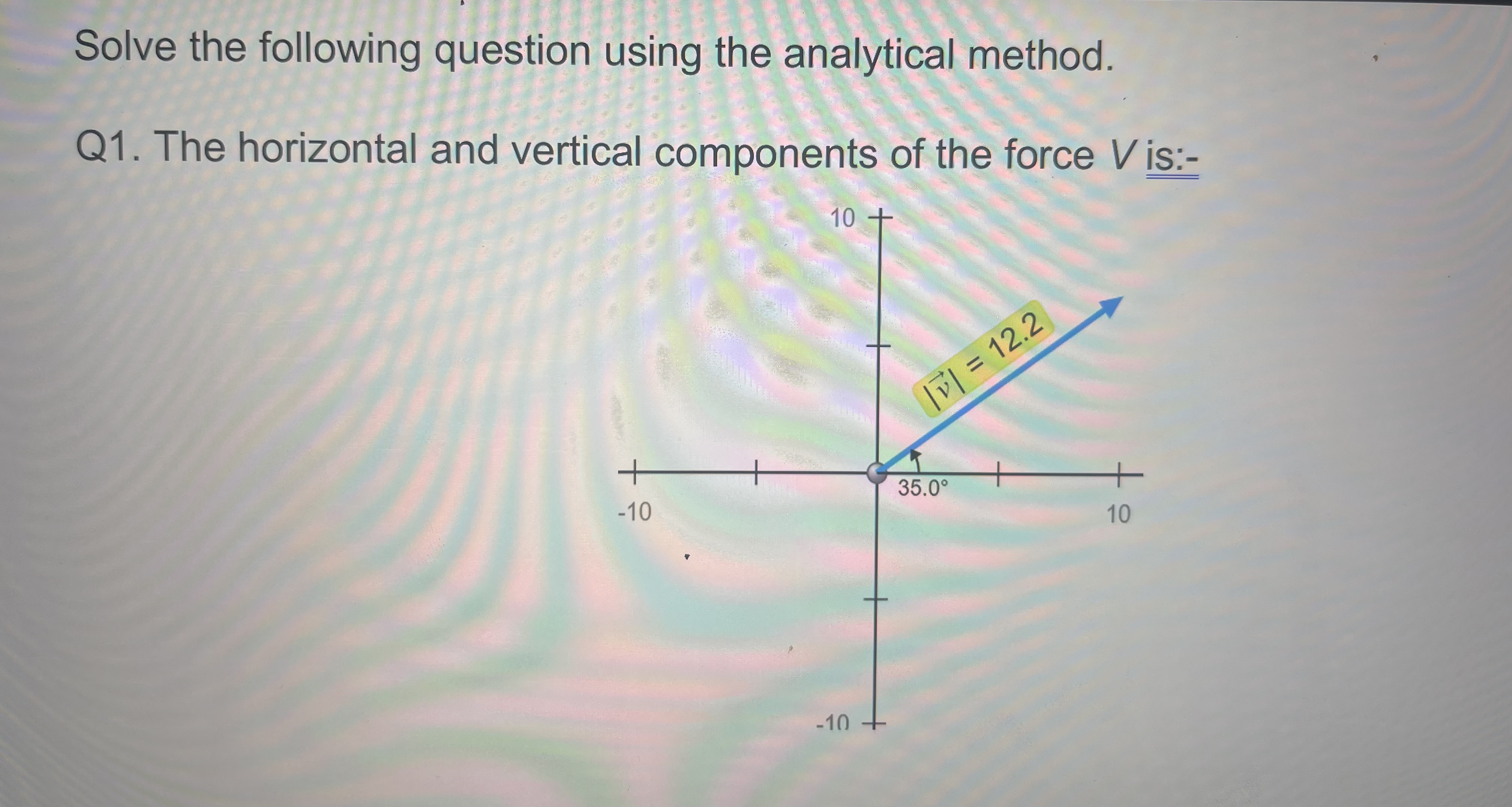 Solved Solve the following question using the analytical | Chegg.com