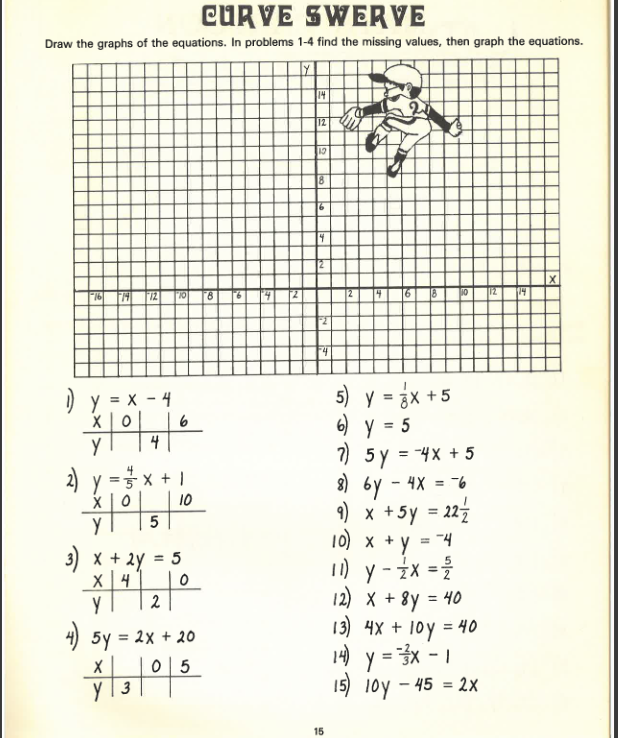Solved CURVE GWERVE Draw the graphs of the equations. In | Chegg.com