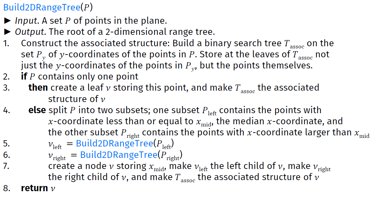 Solved 1) (NEED DRAWINGS) A) Draw the 2D range tree from the | Chegg.com